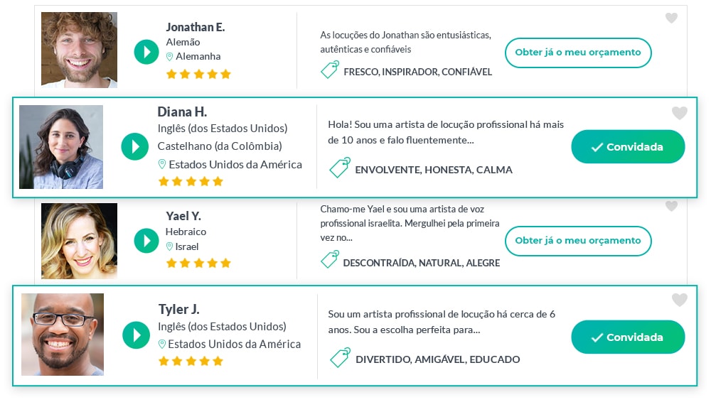 Criadores de Voz | Voice Over Marketplace | dubladores profissionais
